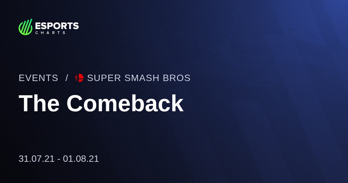 The Comeback - SSB - Viewership, Overview, Prize Pool | Esports Charts