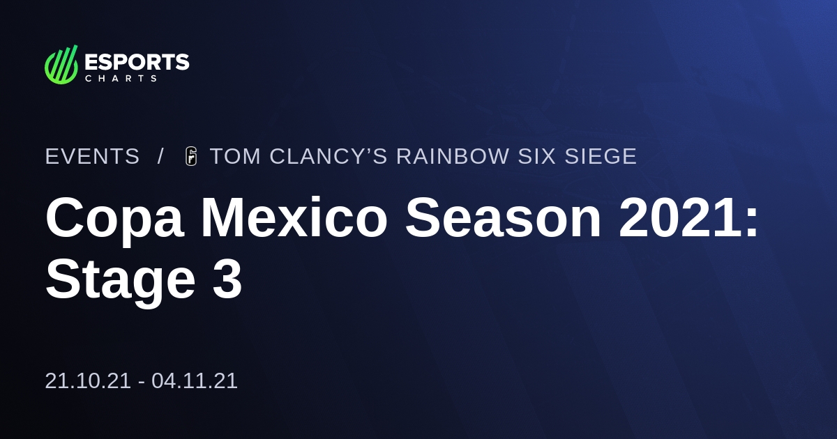 Copa Mexico Season 2021: Stage 3 - Rainbow 6 - Viewership, Overview ...