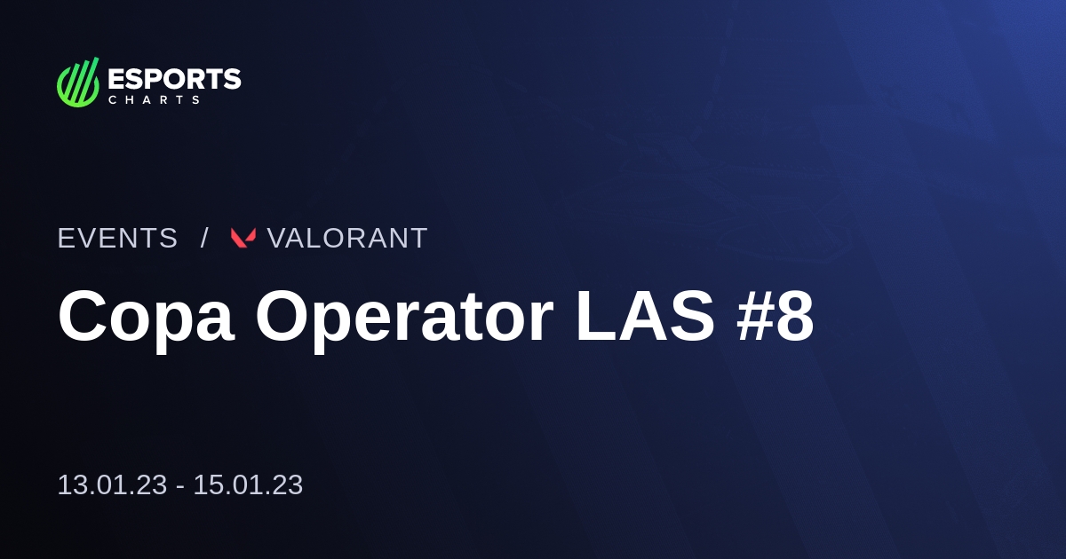Copa Operator LAS #8 - Valorant - Viewership, Overview, Prize Pool ...