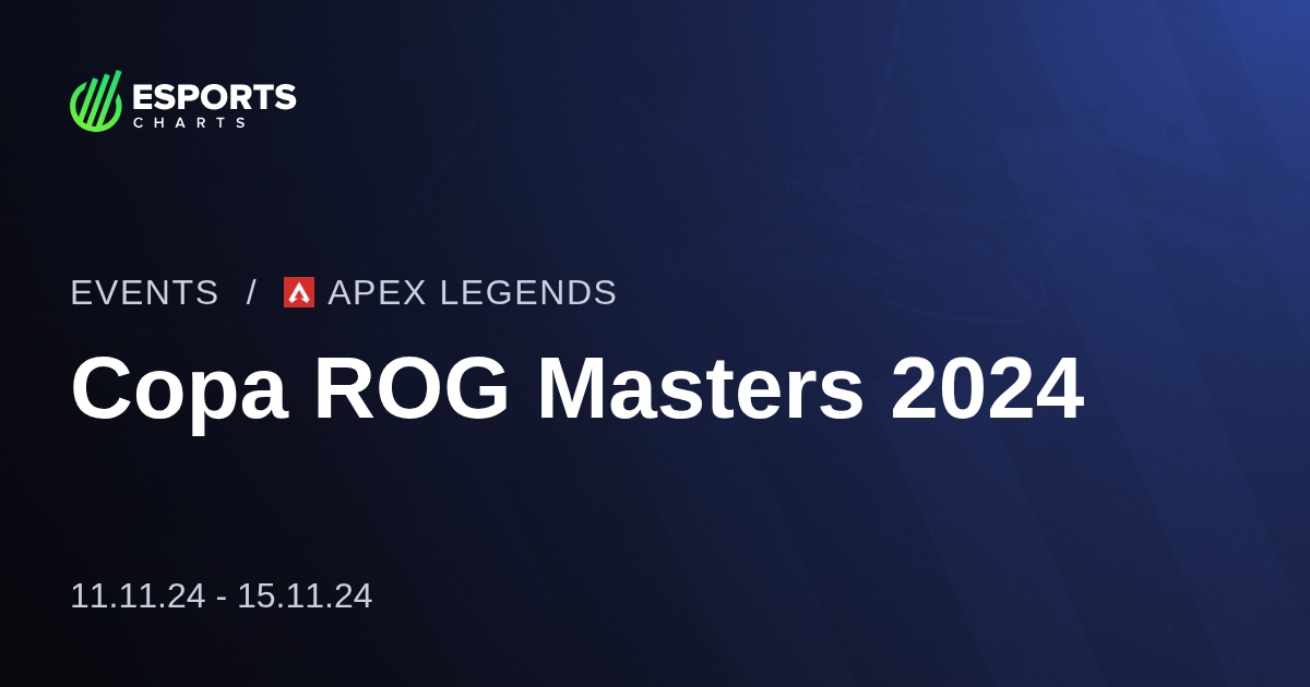 Copa ROG Masters 2024 - Apex - Viewership, Overview, Prize Pool ...