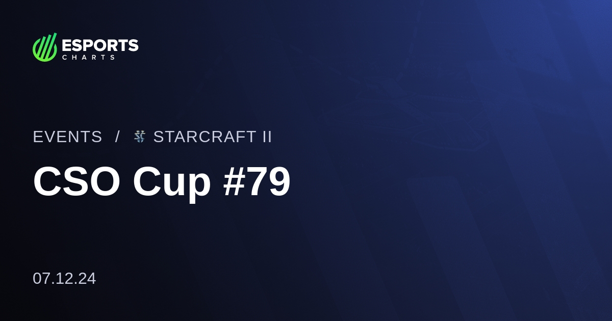 CSO Cup #79 - SC2 - Viewership, Overview, Prize Pool | Esports Charts