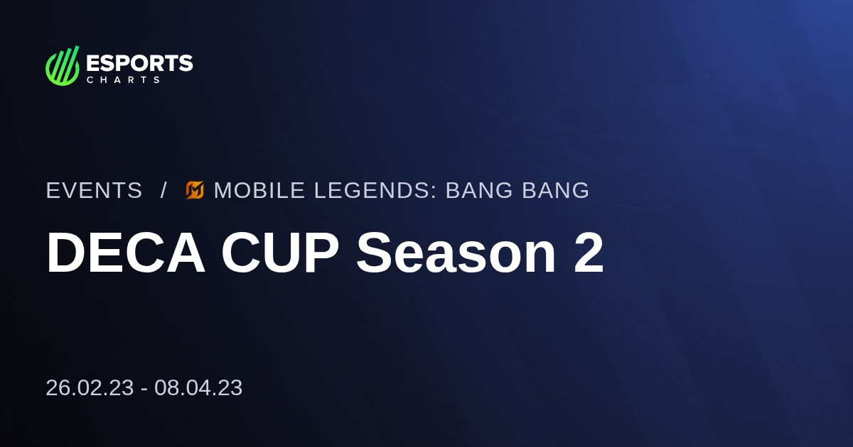 DECA CUP Season 2 - MLBB - Viewership, Overview, Prize Pool | Esports ...