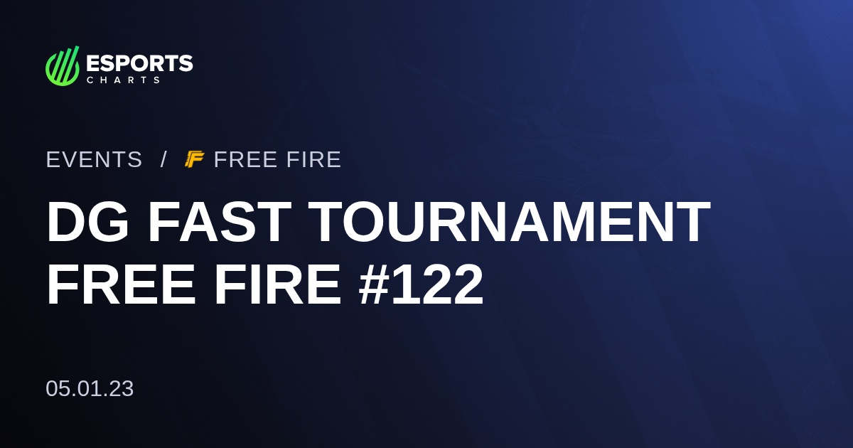 DG FAST TOURNAMENT FREE FIRE #122 - Free Fire - Viewership, Overview ...