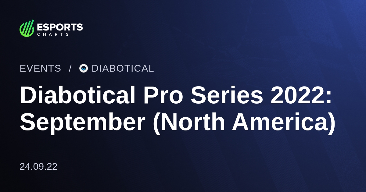 Diabotical Pro Series 2022: September (North America) - Diabotical ...
