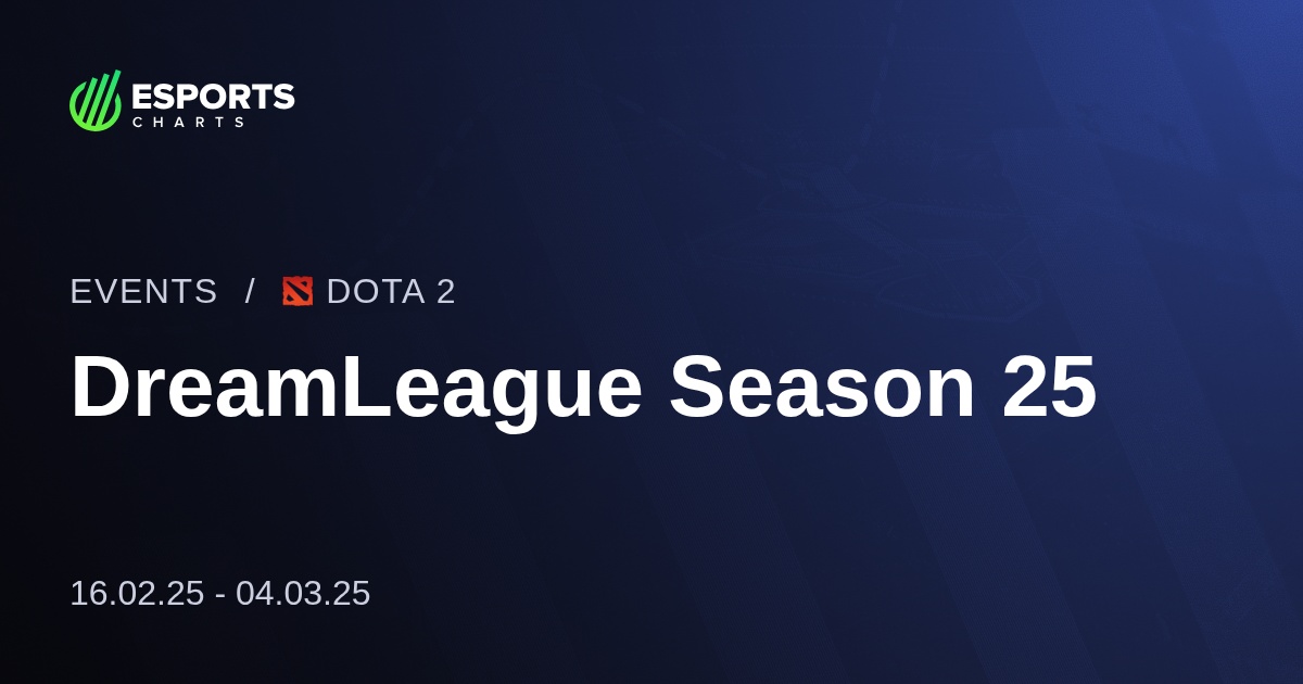 DreamLeague Season 25 - Dota 2 - 視聴率、概要、賞金総額 | Esports Charts