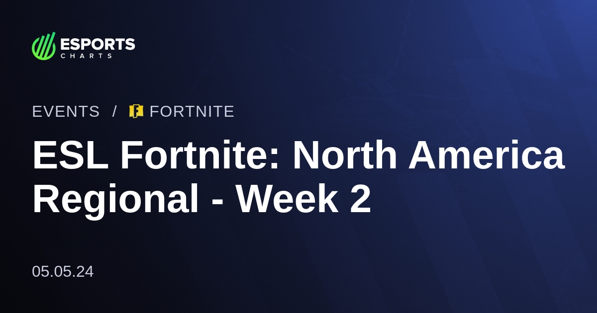 ESL Fortnite: North America Regional - Week 2 - Fortnite - Viewership ...