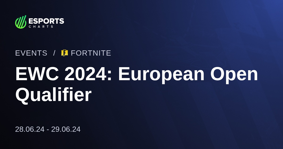 EWC 2024: European Open Qualifier - Fortnite - Viewership, Overview, Prize Pool | Esports Charts
