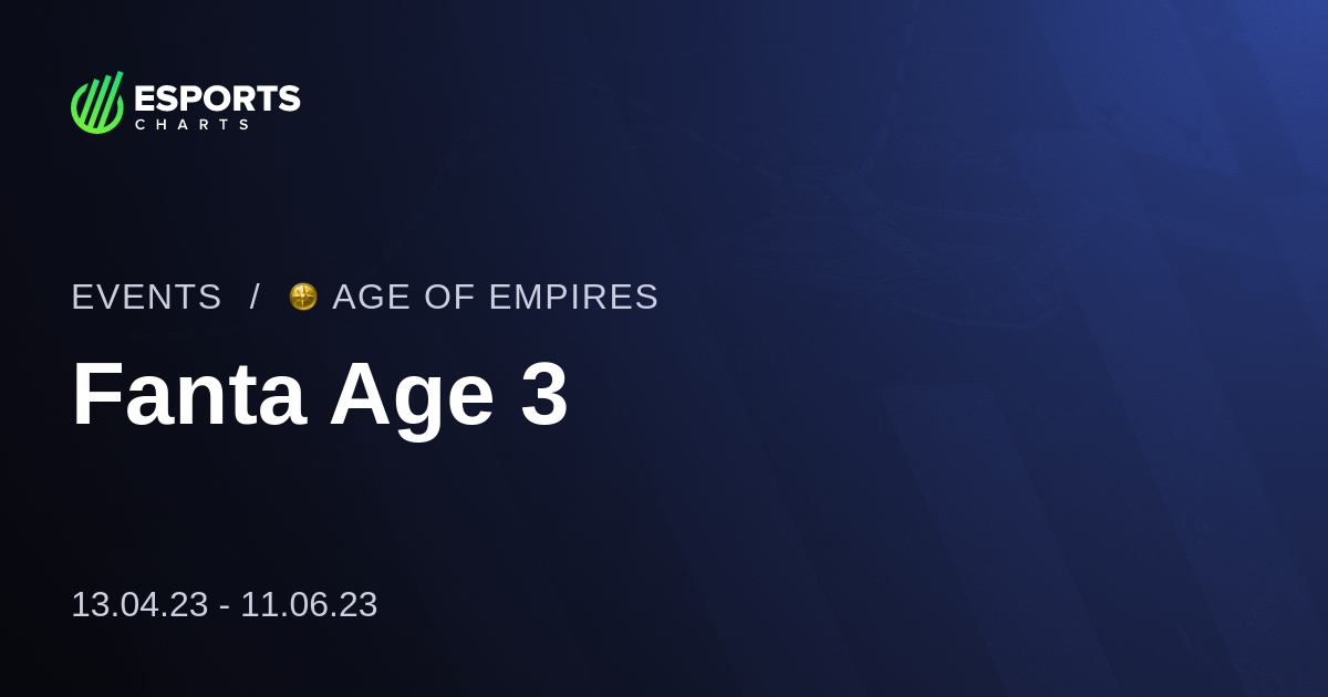 Fanta Age 3 - AoE - Viewership, Overview, Prize Pool | Esports Charts