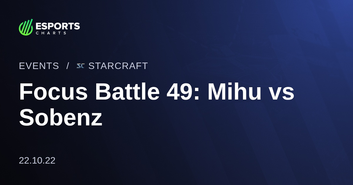 Focus Battle 49: Mihu vs Sobenz - SC - Viewership, Overview, Prize Pool ...