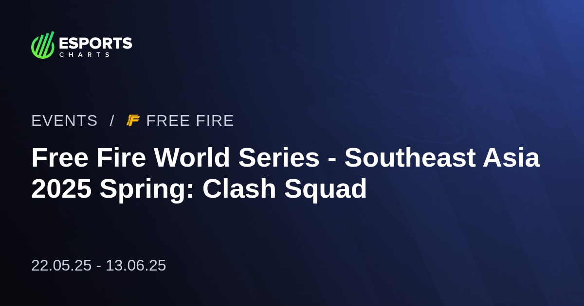 Free Fire World Series - Southeast Asia 2025 Spring: Clash Squad - Free Fire - Schedule and Results