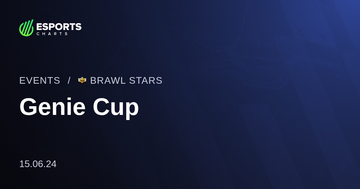 Genie Cup - Brawl Stars - Viewership, Overview, Prize Pool | Esports Charts
