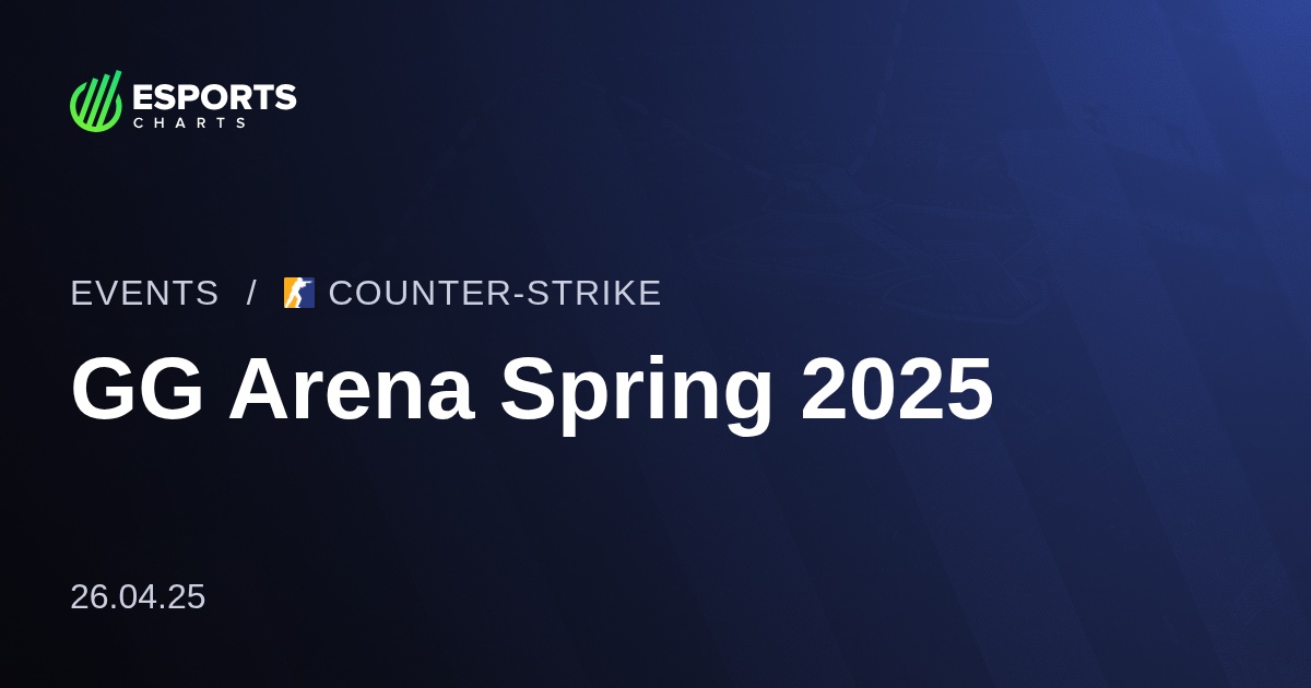GG Arena Spring 2025 - CS2 - Viewership, Overview, Prize Pool | Esports ...