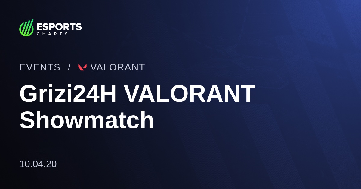 Grizi24H VALORANT Showmatch - Valorant - Viewership, Overview, Prize ...