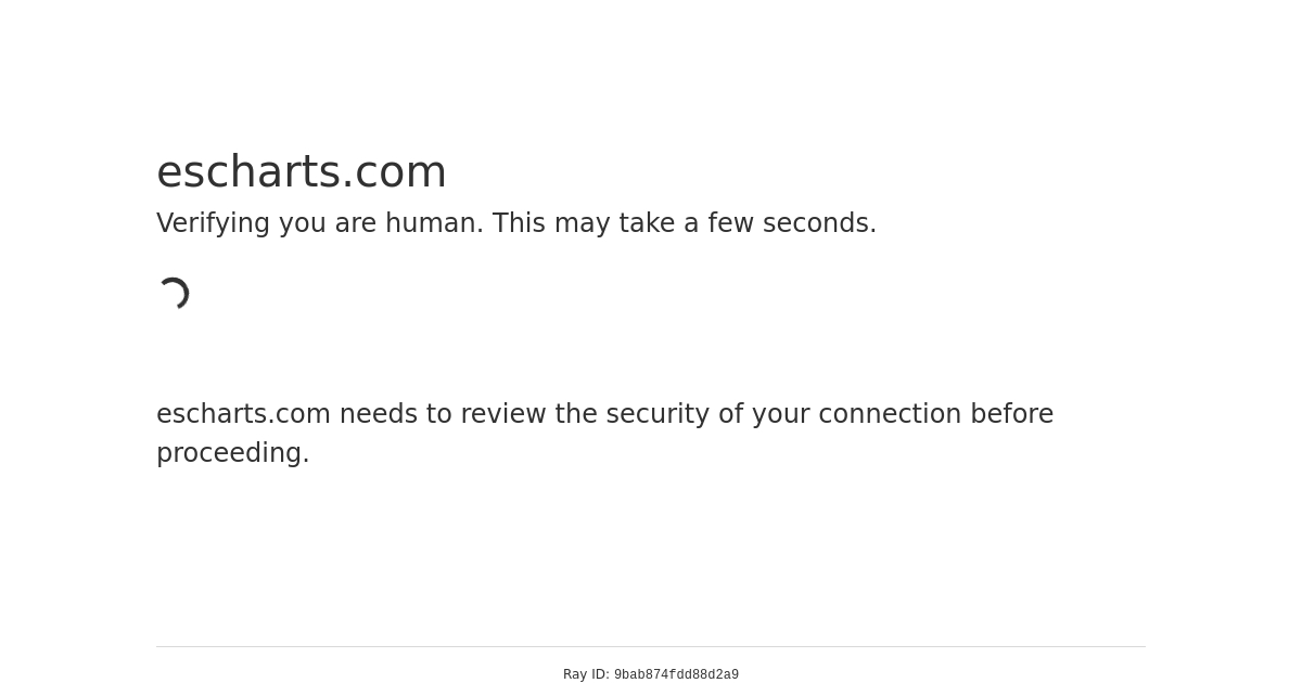HPB Legion 1 - Dota 2 - Viewership, Overview, Prize Pool | Esports Charts