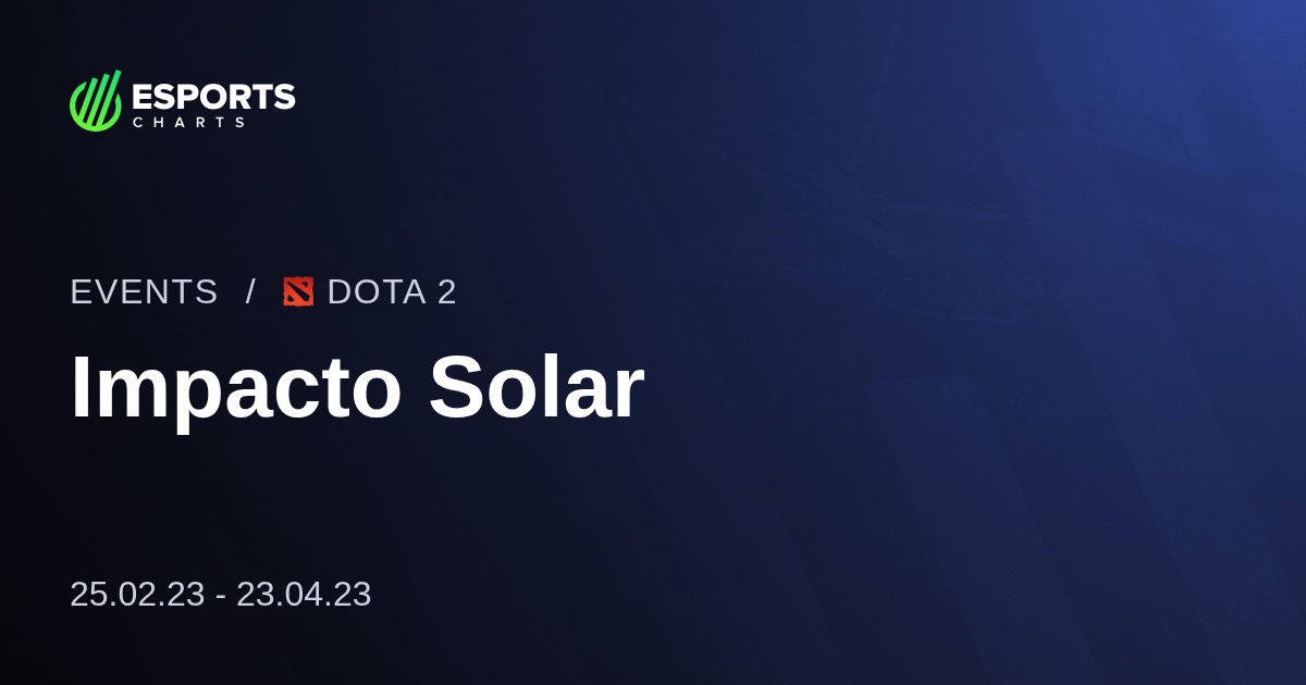Impacto Solar - Dota 2 - Viewership, Overview, Prize Pool | Esports Charts