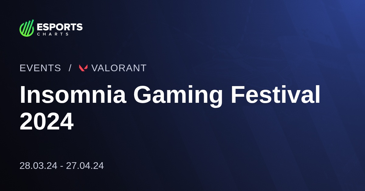 Insomnia Gaming Festival 2024 - Valorant - Viewership, Overview, Prize ...