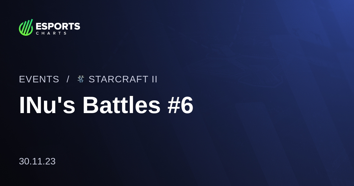 INu's Battles #6 - SC2 - Viewership, Overview, Prize Pool | Esports Charts