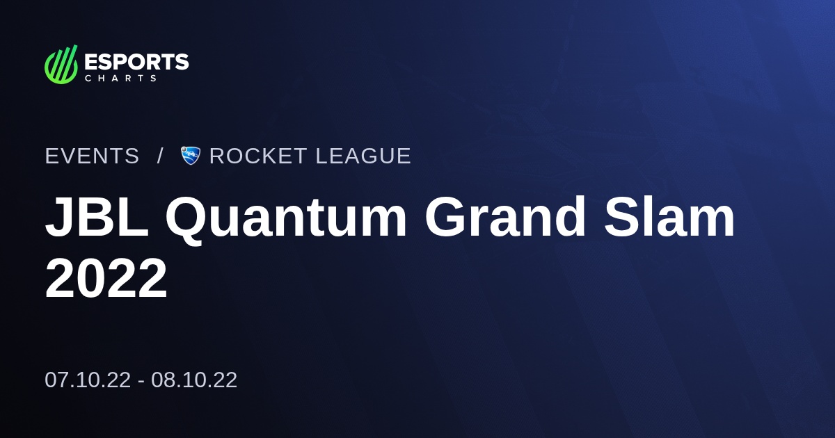 JBL Quantum Grand Slam 2022 - RL - Viewership, Overview, Prize Pool ...