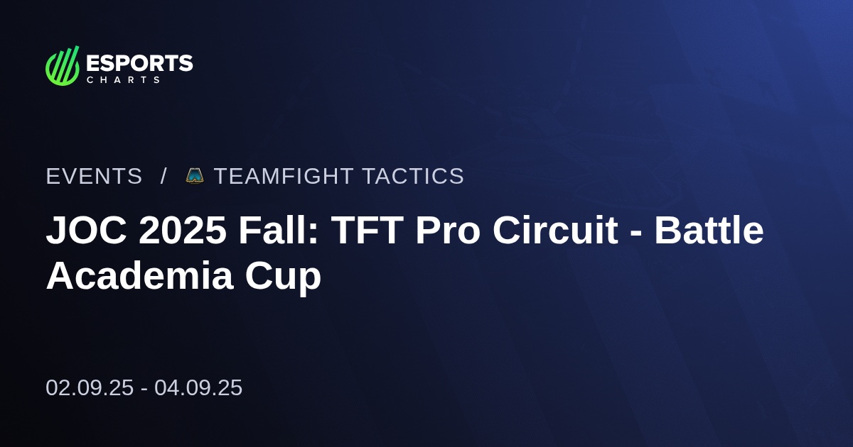 JOC 2025 Fall: TFT Pro Circuit - Battle Academia Cup - TFT - Viewership, Overview, Prize Pool ...