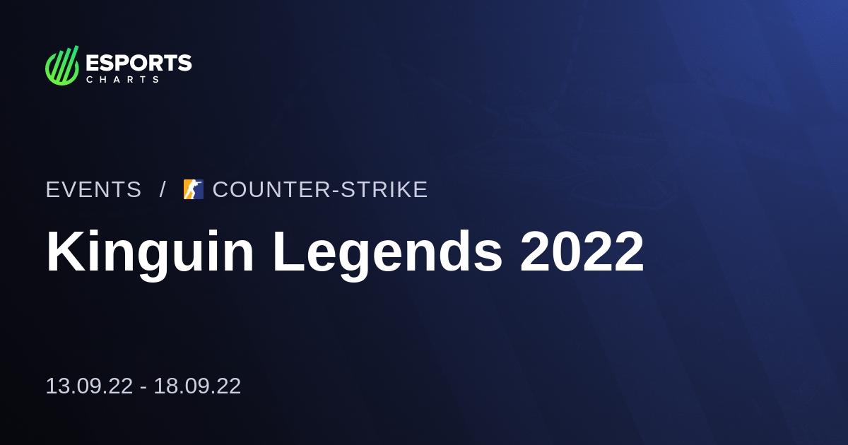 Kinguin Legends 2022 - CS2 - Viewership, Overview, Prize Pool | Esports ...