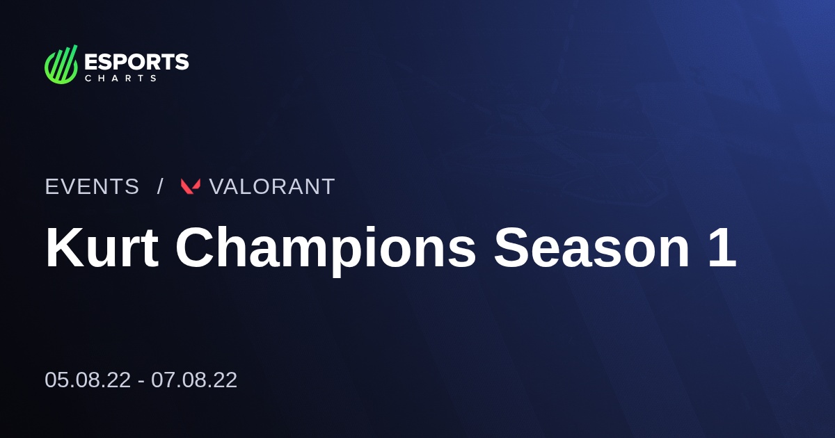 Kurt Champions Season 1 - Valorant - Viewership, Overview, Prize Pool ...