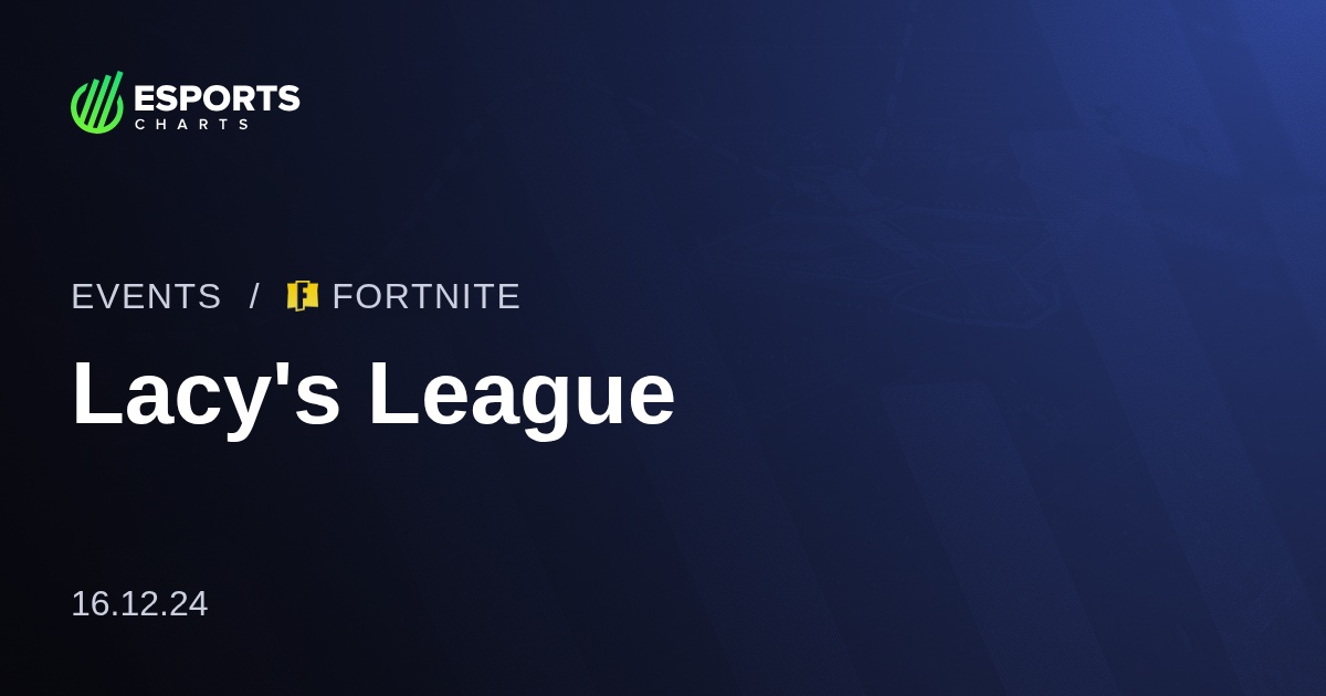 Lacy's League - Fortnite - Viewership, Overview, Prize Pool | Esports ...
