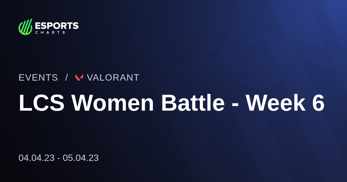 LCS Women Battle - Week 6 - Valorant - Viewership, Overview, Prize Pool ...
