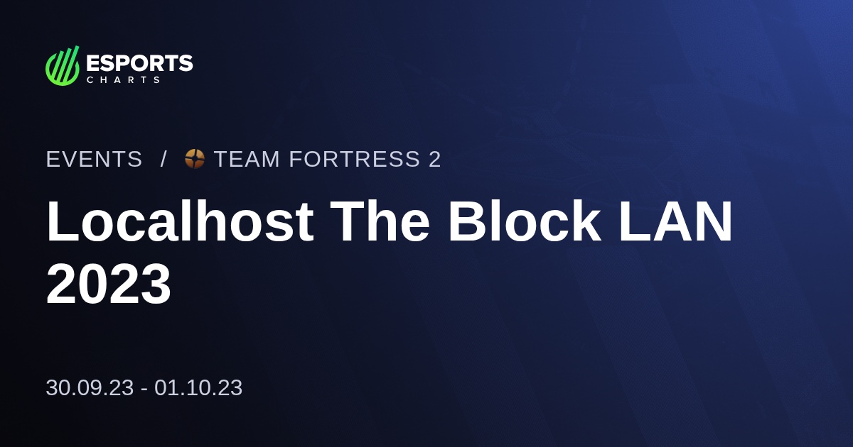 Localhost The Block LAN 2023 - TF2 - Viewership, Overview, Prize Pool ...