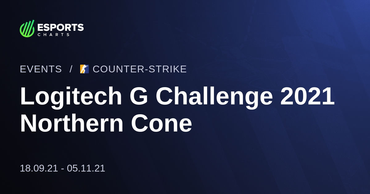 Logitech G Challenge 2021 Northern Cone - CS2 - Viewership, Overview ...