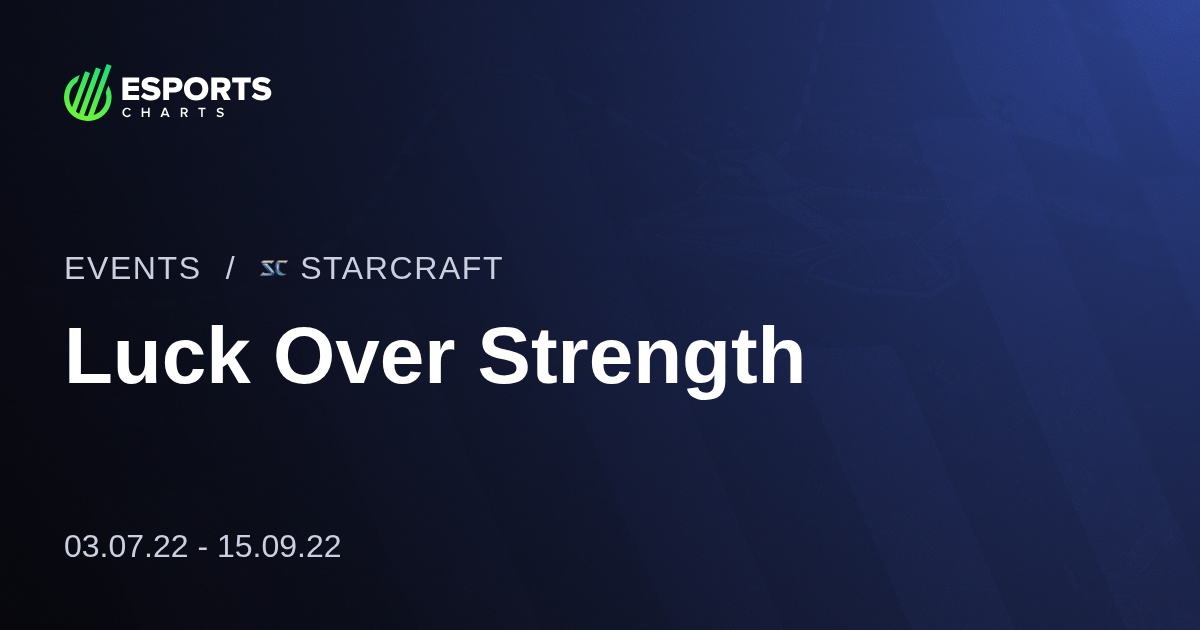 Luck Over Strength - SC - Viewership, Overview, Prize Pool | Esports Charts