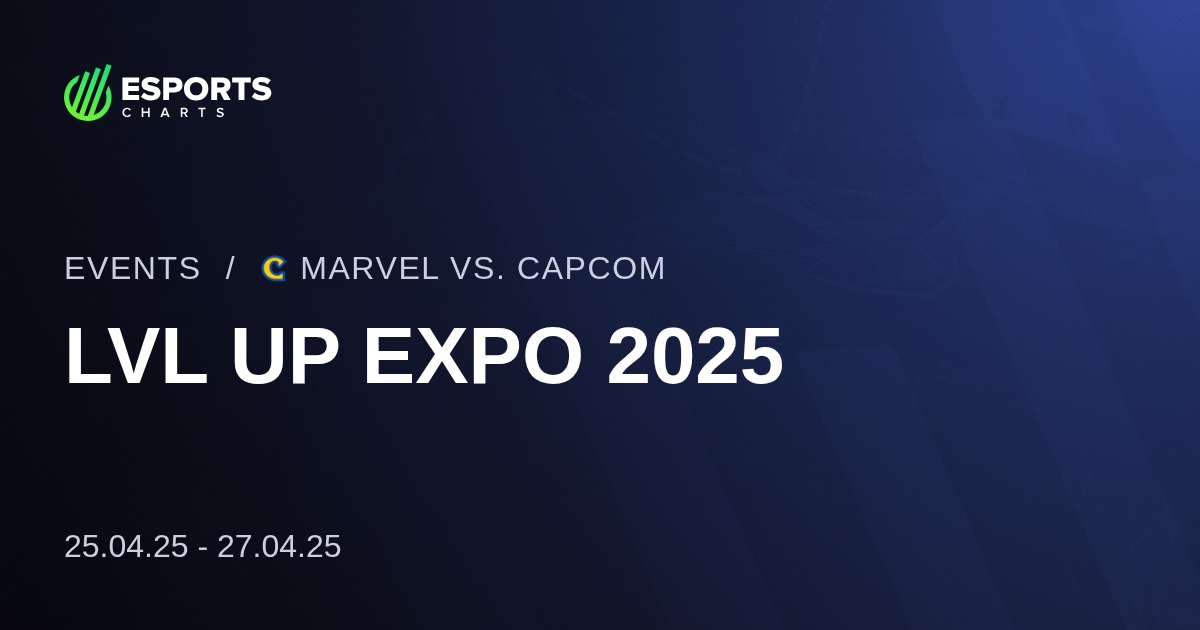 LVL UP EXPO 2025 - Marvel vs. Capcom - Viewership, Overview, Prize Pool ...