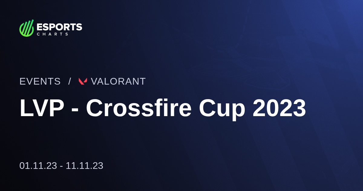 LVP - Crossfire Cup 2023 - Valorant - Schedule and Results