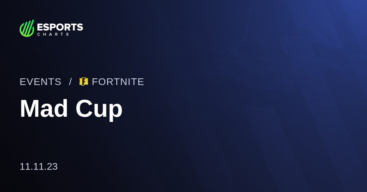Mad Cup - Fortnite - Viewership, Overview, Prize Pool | Esports Charts
