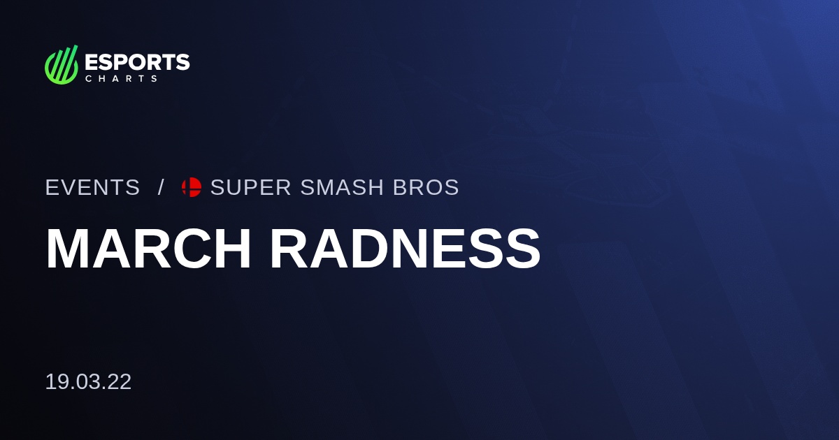 MARCH RADNESS - SSB - Viewership, Overview, Prize Pool | Esports Charts