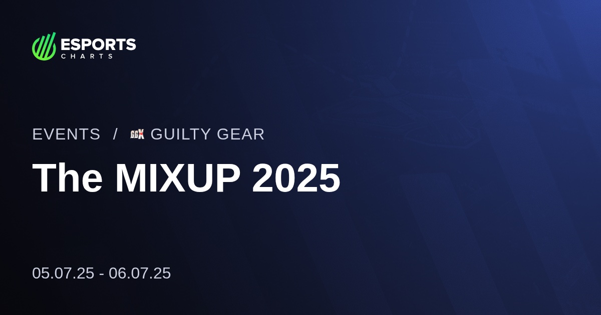 The MIXUP 2025 - Guilty Gear - İzleyici, Genel Bakış, Ödül Havuzu | Esports Charts
