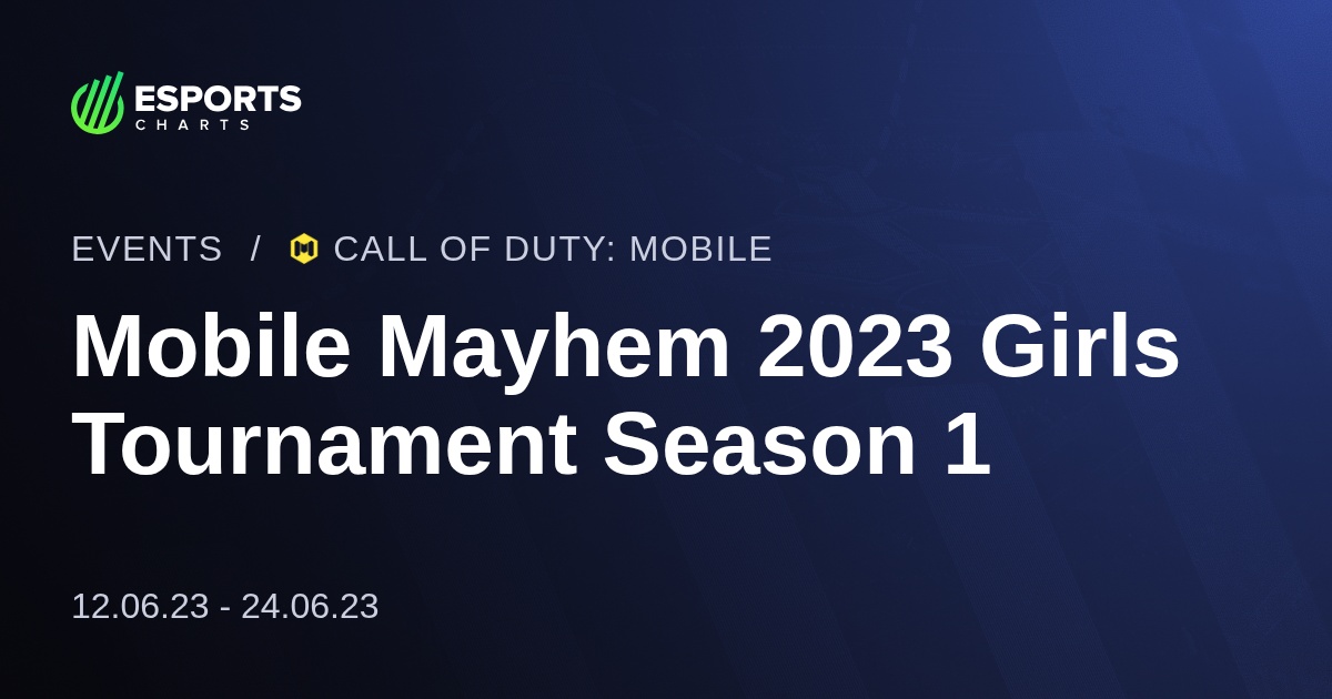 Mobile Mayhem 2023 Girls Tournament Season 1 - CoD:M - Viewership, Overview, Prize Pool ...