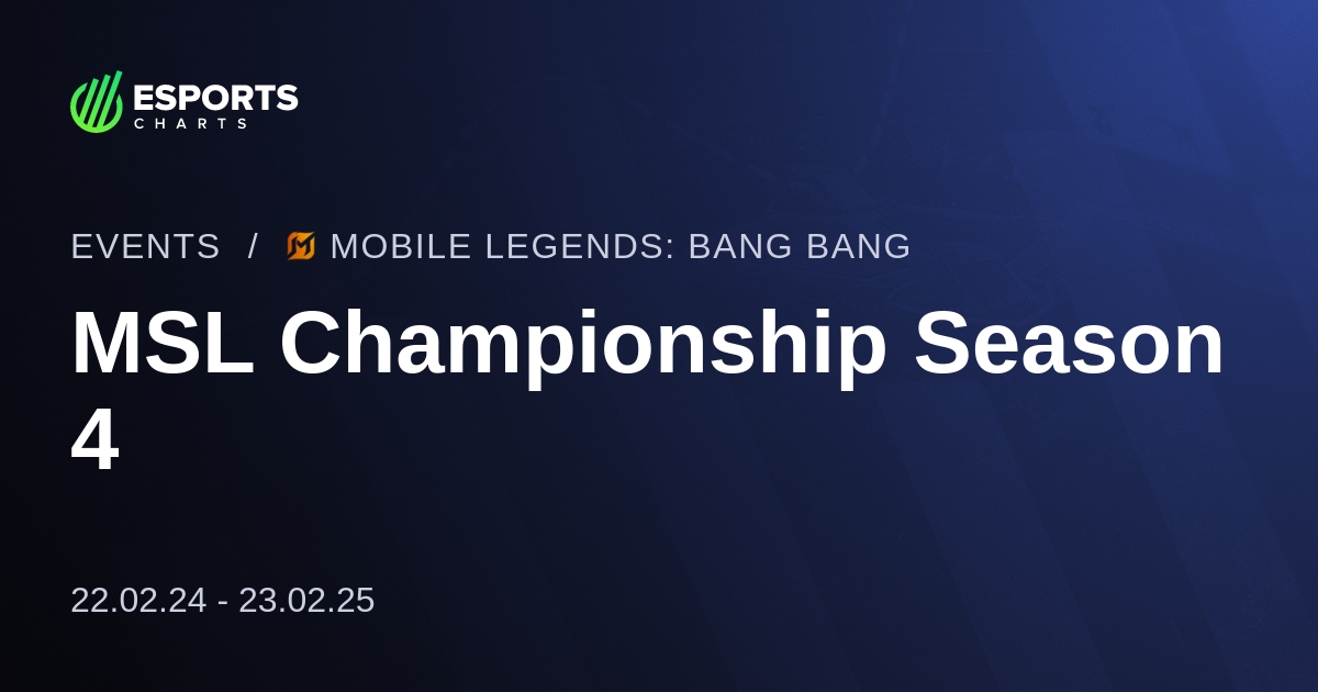MSL Championship Season 4 - ML:BB - Viewership, Overview, Prize Pool ...
