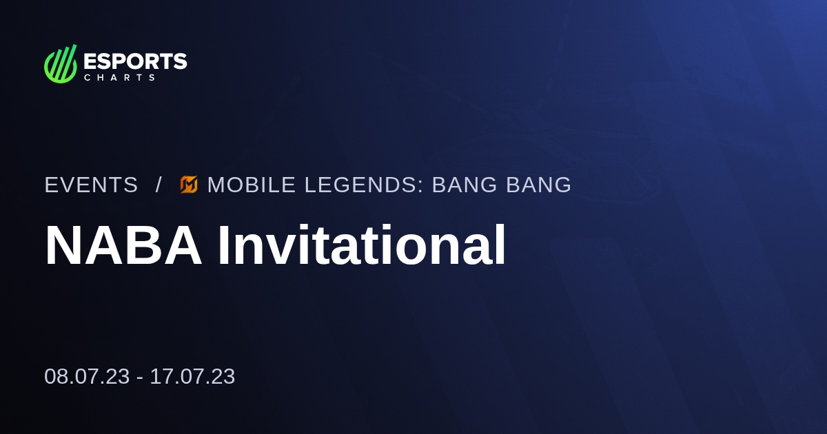 NABA Invitational - ML:BB - Schedule and Results