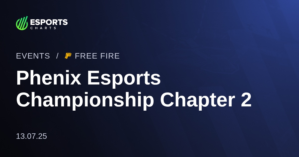 Phenix Esports Championship Chapter 2 - Free Fire - Viewership, Overview, Prize Pool | Esports ...