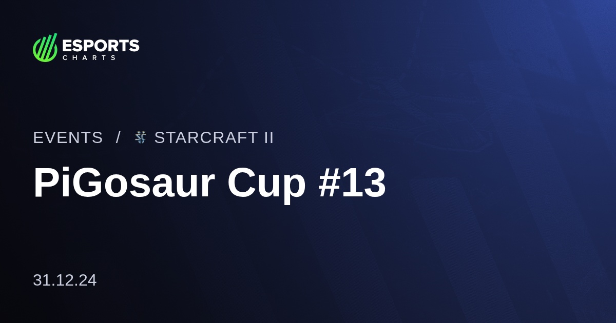 PiGosaur Cup #13 - SC2 - Viewership, Overview, Prize Pool | Esports Charts