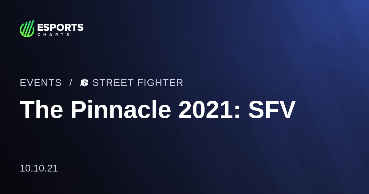 The Pinnacle 2021: SFV - SF - Viewership, Overview, Prize Pool ...