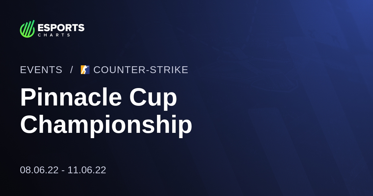 Pinnacle Cup Championship - CS2 - Viewership, Overview, Prize Pool ...