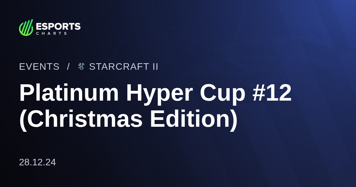 Platinum Hyper Cup #12 (Christmas Edition) - SC2 - Viewership, Overview, Prize Pool | Esports Charts