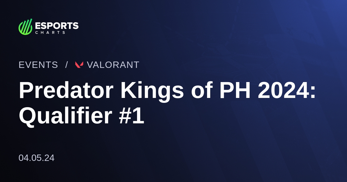 Predator Kings of PH 2024: Qualifier #1 - Valorant - Viewership ...