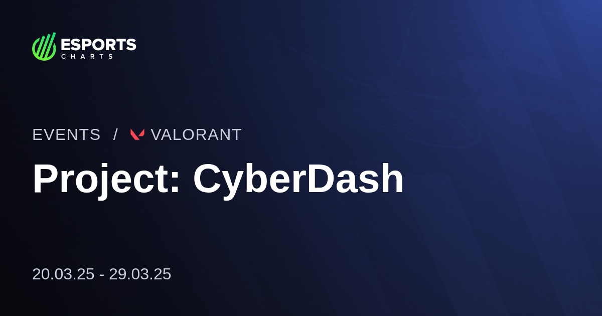 Project: CyberDash - Valorant - 視聴率、概要、賞金総額 | Esports Charts