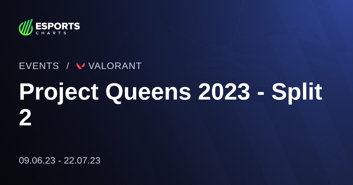 Project Queens 2023 - Split 2 - Valorant - Viewership, Overview, Prize ...