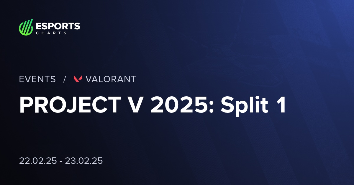 PROJECT V 2025: Split 1 - Valorant - İzleyici, Genel Bakış, Ödül Havuzu ...
