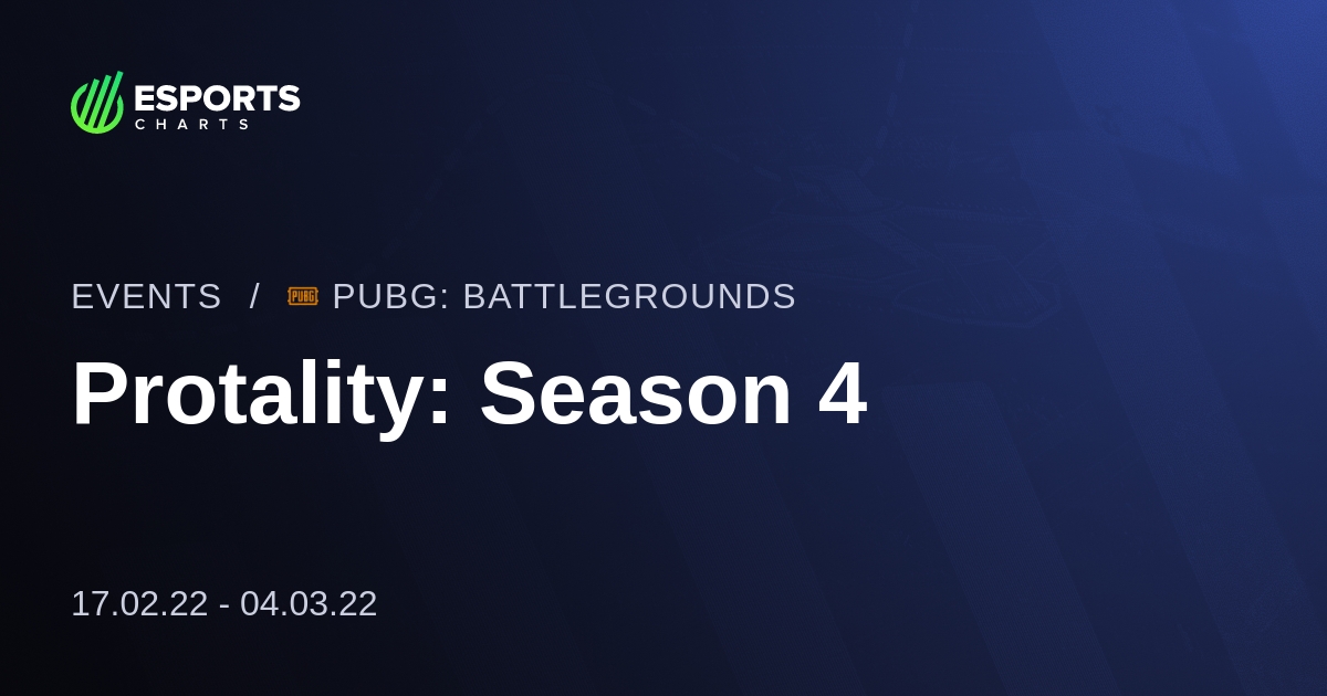 Protality: Season 4 - PUBG - Viewership, Overview, Prize Pool | Esports ...