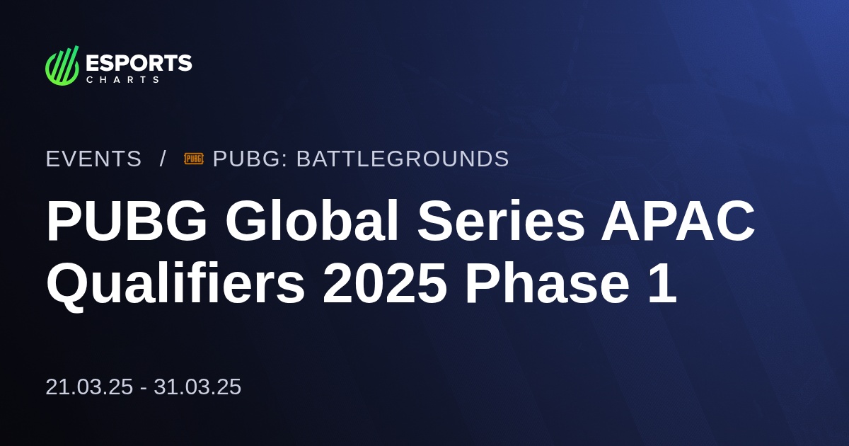 PUBG Global Series APAC Qualifiers 2025 Phase 1 - PUBG - Статистика ...
