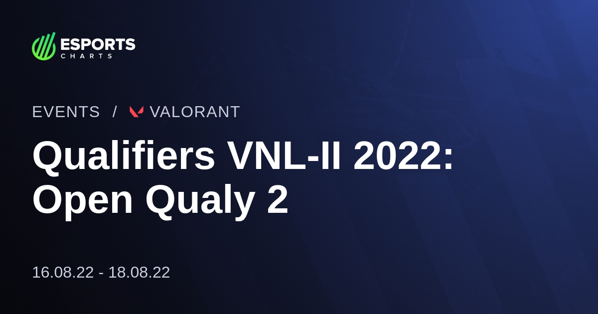 Qualifiers VNL-II 2022: Open Qualy 2 - Valorant - Viewership, Overview ...